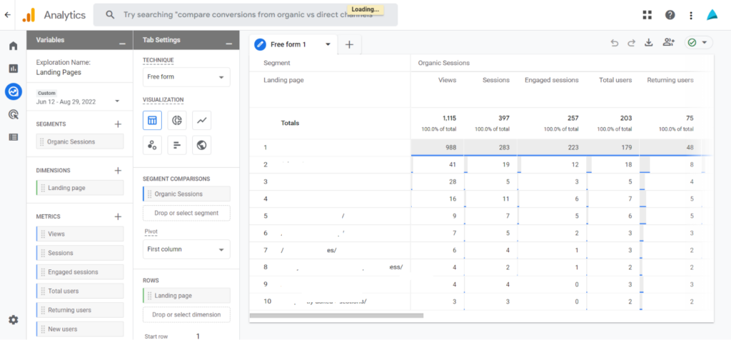 What You Need to Know to Get Started with Google Analytics 4